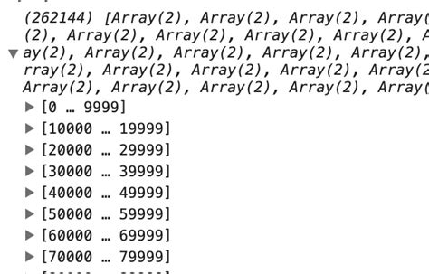 Splitchunks Make The Global Array `chunkloadingglobal` Contain Same Chunk More Times · Issue