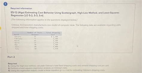 Solved Perform A Least Squares Regression Analysis On Chegg