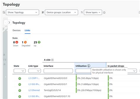 Cisco Crosswork Network Controller 7 0 Release Notes Cisco
