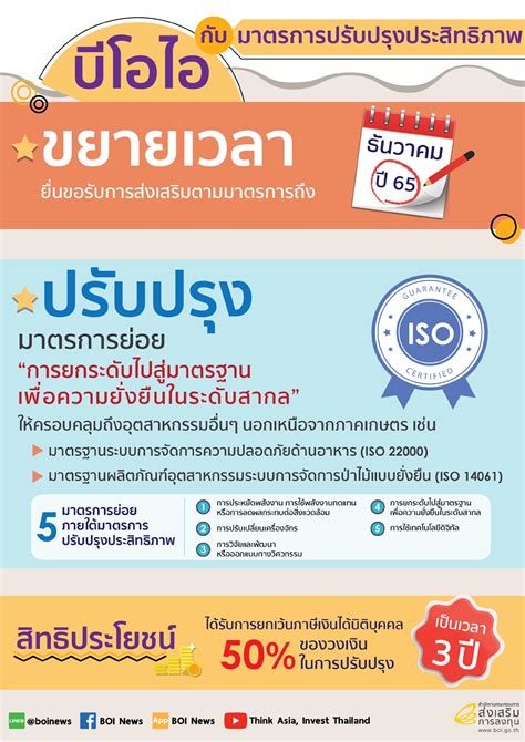 บีโอไอกับมาตรการปรับปรุงประสิทธิภาพ