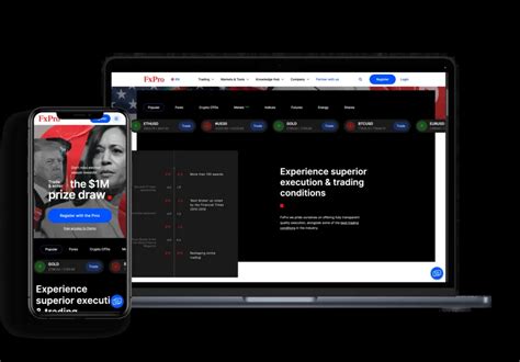 Fxpro South Africa Get 100 Bonus Up To R15 000 On First Deposit