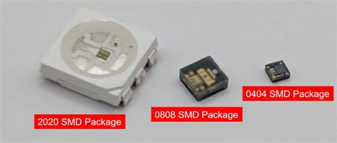 What Is RGB SMD LED SMD Package Compare OPTO PLUS LED