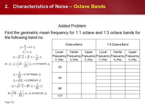 Chapter 2 Noise And Vibration Ppt Download