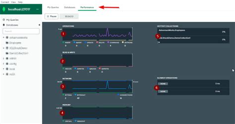 different methods for monitoring mongodb databases