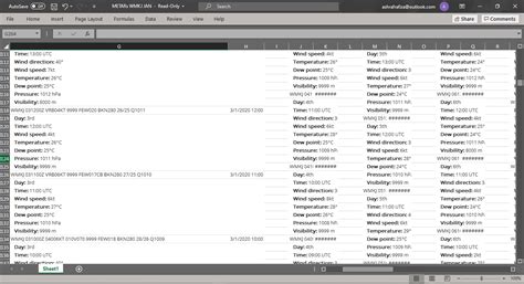 Making A List Of Data Extracted From Another Excel File Microsoft