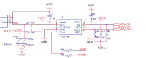 PGA113 Output Amplitude Distortion Amplifiers Forum Amplifiers TI E2E Support Forums