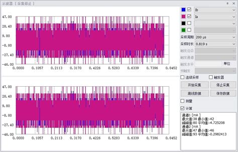 INA INA A S Accuracy Amplifiers Forum Amplifiers TI E E Support Forums