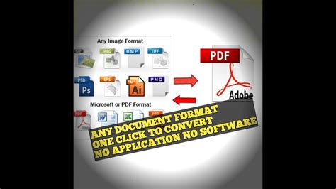 How To Convert Word To PDF Or Any Document To PDF Or Vise Versa Rajtechworld YouTube