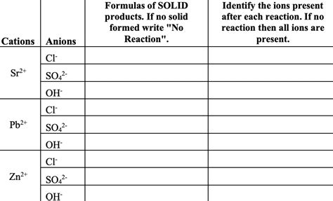Solved Hi Can You Write The Net Ionic Equation Balanced Chegg Com