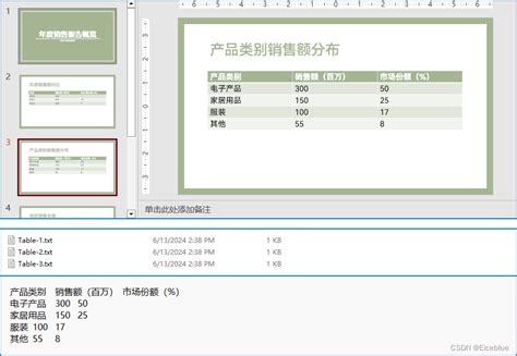 使用python提取powerpoint幻灯片中表格并保存到文本及excel文件python脚本之家