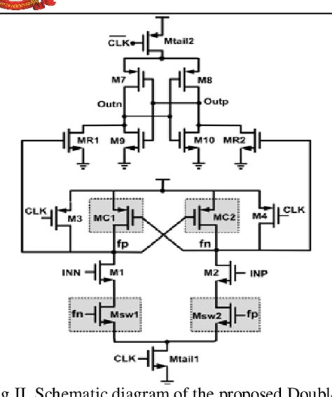 Figure Ii From Design Of Low Power Double Tail Comparator Using Cmos Technology Semantic Scholar