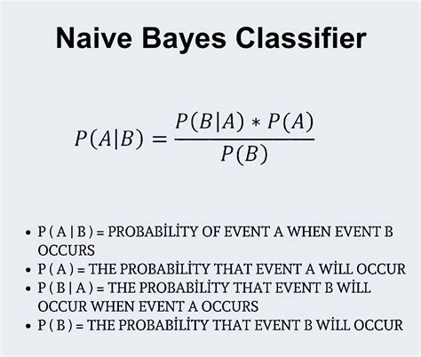 Bayes David Sebastian C