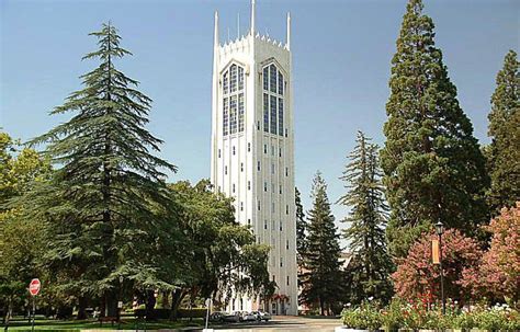 University Of The Pacific Acceptance Rate Satact Scores Gpa