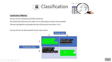 Data Mining Bangla Tutorial 11introduction Of Data Mining And Classification Part 1 Youtube