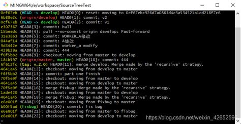 sourcetree系列8：版本回退 sourcetree回退版本 csdn博客