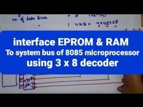 U1 L32 | Memory interfacing 16K Byte EPROM and 8K byte RAM with 8085 microprocessor | 3(a) - YouTube