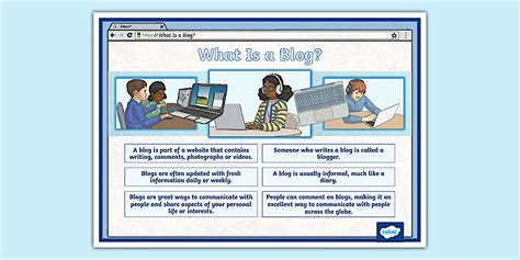 Ks2 What Is A Blog Information Poster Professor Feito