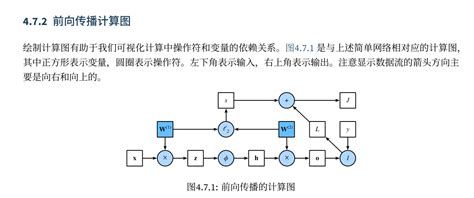 【深度学习】⑦第四章：多层感知机（前向传播、反向传播、参数初始化、模型稳定性及kaggle比赛）笔记 知乎