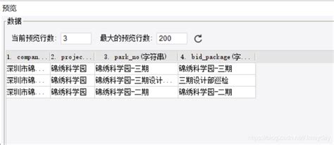 mysql根据特定字段值排序 mysql按指定字段值排序 csdn博客