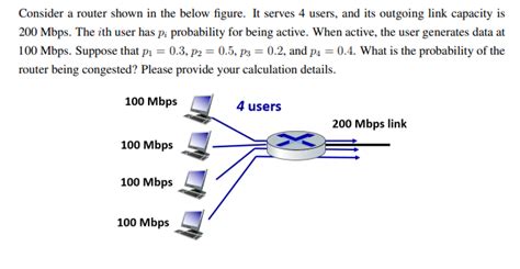 Solved Consider A Router Shown In The Below Figure It Chegg