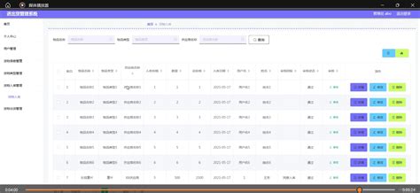 Ssmphpnodepython进出货管理系统 Csdn博客