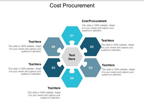 Cost Procurement Ppt Powerpoint Presentation Gallery Deck Cpb Template Presentation Sample
