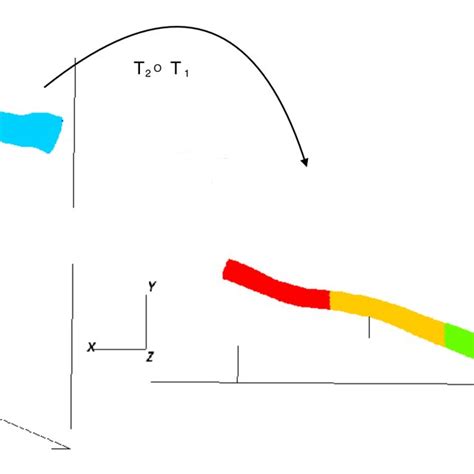 Segmented Vessel Partitioning Of The Vessel Into 80 Segments Along