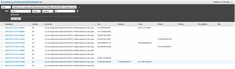 Field Notes Building An Automated Image Processing And Model Training Pipeline For Autonomous