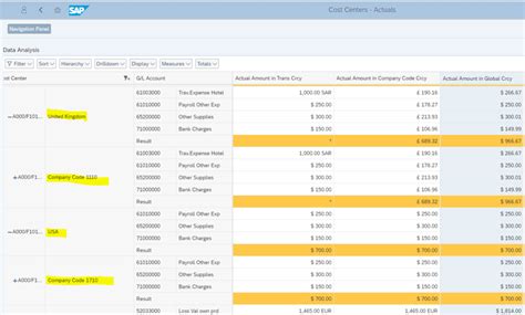 Flexible Hierarchies In SAP S 4HANA Percipere