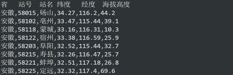 GitHub jjyaoao Meteorological Data Management Center Linux based back end projectsC C 气象数据管理中心