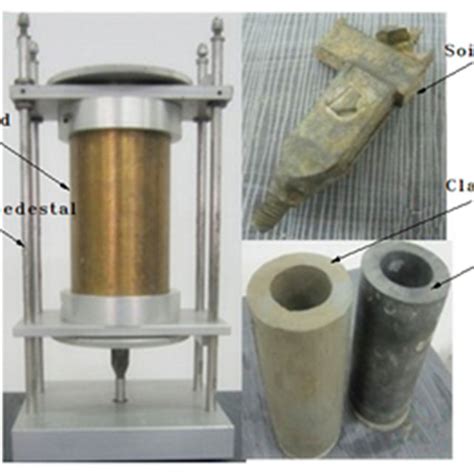 Method Of Making Hollow Cylindrical Specimens Download Scientific Diagram