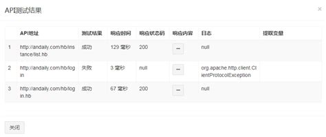 Apimonitor Api监控系统，有api探测、api监控、请求模拟、系统接口监控等功能，可以模拟页面操作过程，并根据