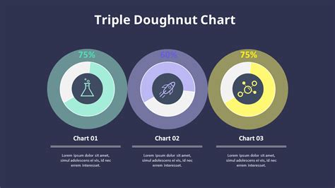 Connected Doughnut Chart