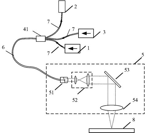 Laser Processing System Eureka Patsnap Laser Processing System Eureka Patsnap