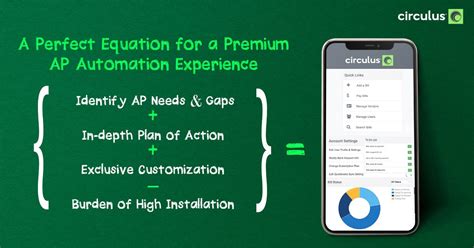 Circulus On Linkedin Accounts Payable Automation Process Outsourcing