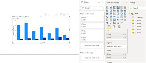 2 Values In Axis Microsoft Fabric Community