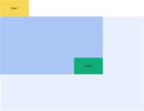 Relative Position