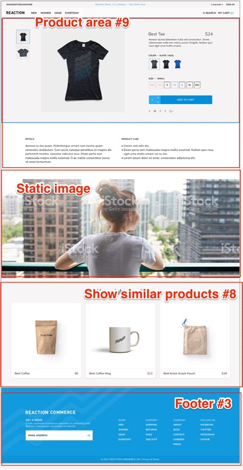 Product Detail Page Issue 5 Reactioncommerce Reaction Swag Shop GitHub