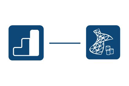 Google Analytics Analytics Canvas