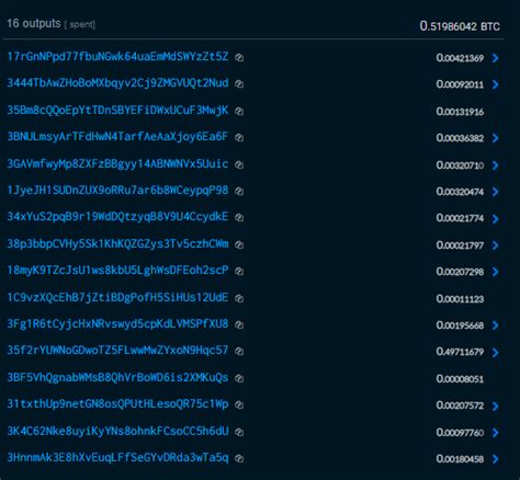 coin selection algorithm not working as expected resulting in more fees