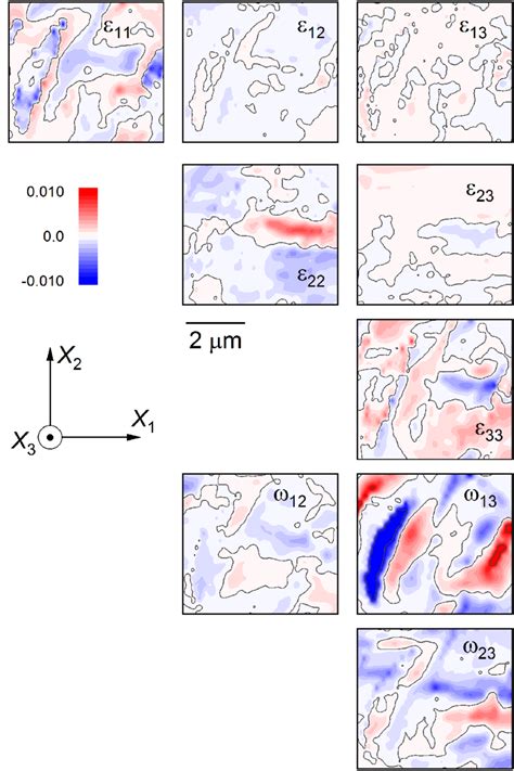 Deformation Of Isolated Domain Region Shown In Fig 3 Represented As