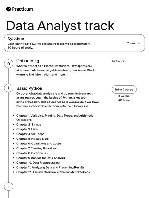 Eng Syllabus Data Analyst Track Pdf Data Analysis Machine Learning