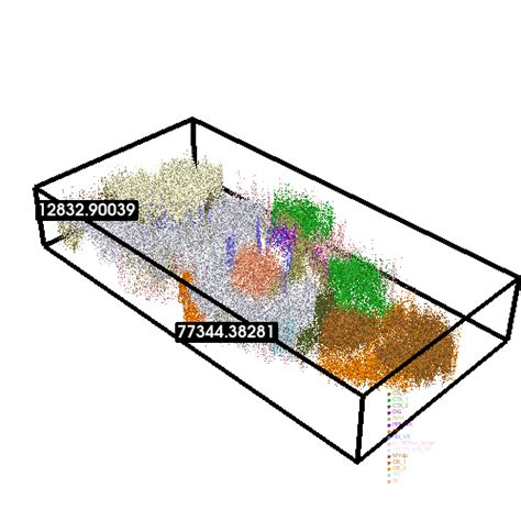 Nonrigid Alignment Of Spateo Alignment For 2d Slices Spateo Documentation