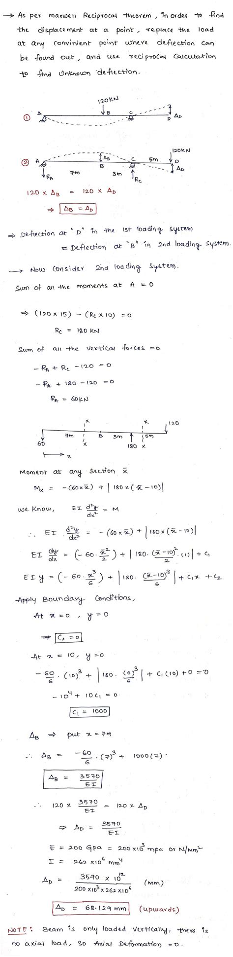 Solved Maxwell And Bettis Law Of Reciprocal Deflection Beam