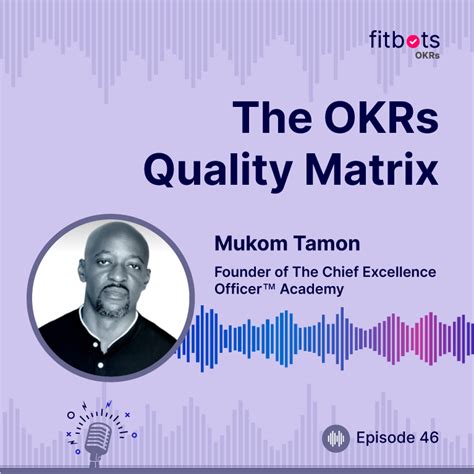 Ep46 The Okrs Quality Matrix