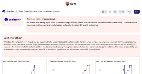 Base Throughput And Other Performance Stats 🌊