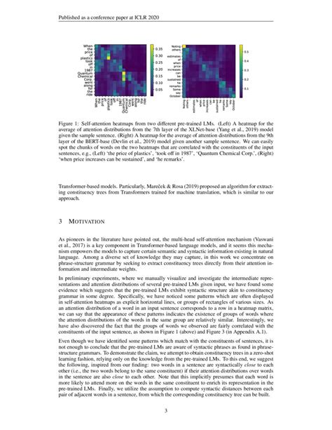 Are Pre Trained Language Models Aware Of Phrases Simple But Strong Baselines For Grammar