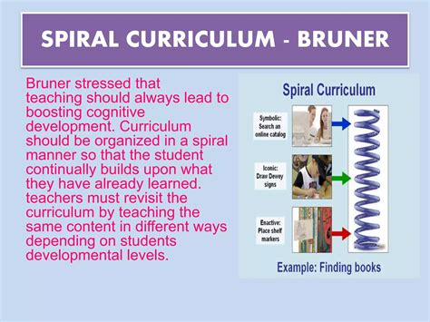 Cognitive Constructivism Jerome S Bruner PPTX