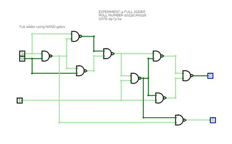 Circuitverse 4full Adder Using Nand Gate
