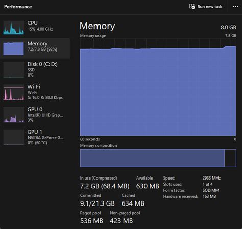 Ram Upgrade Rindiatech Ram Upgrade Rindiatech